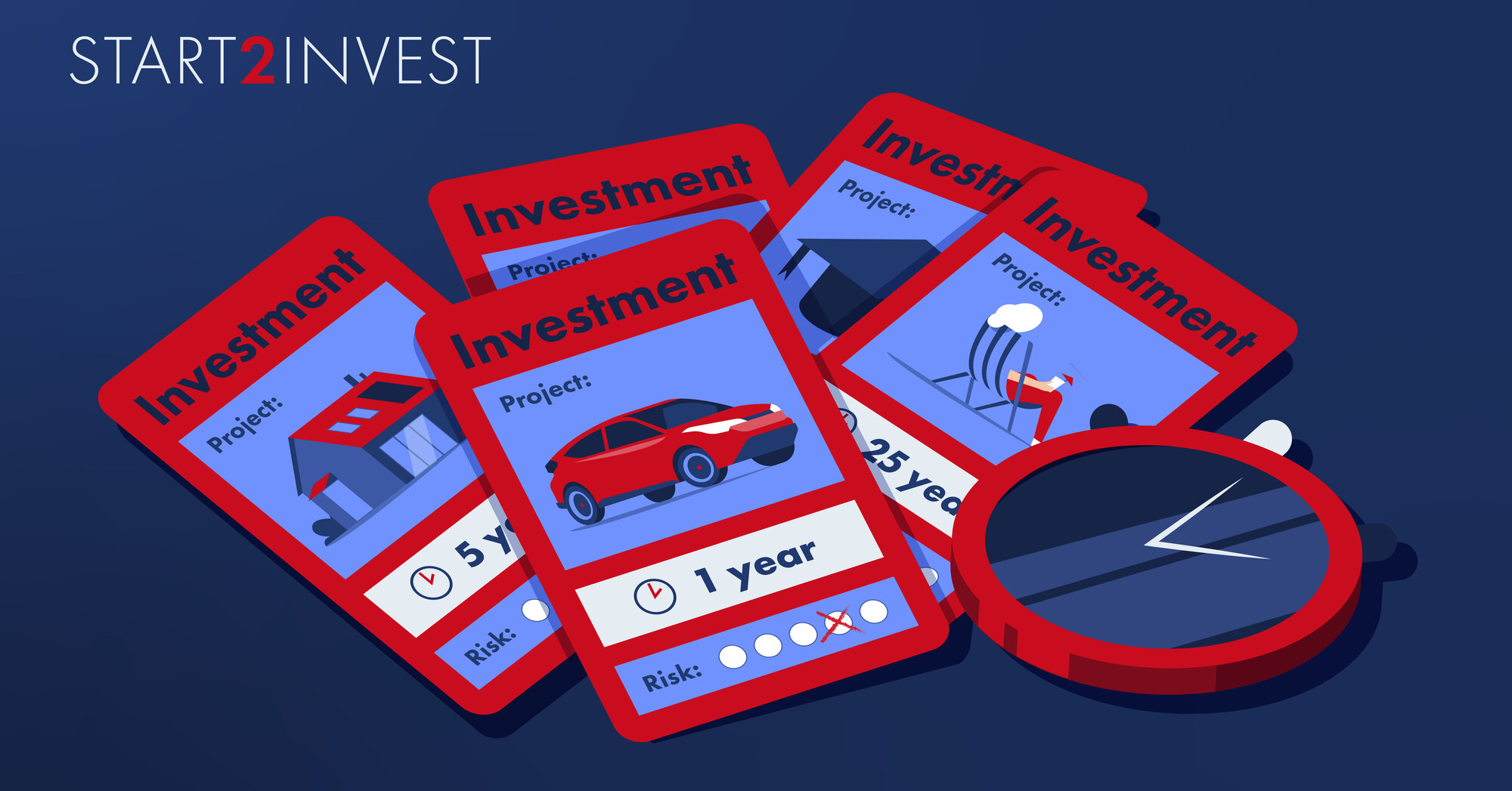 Spuerkeess: How and why define an investment strategy?