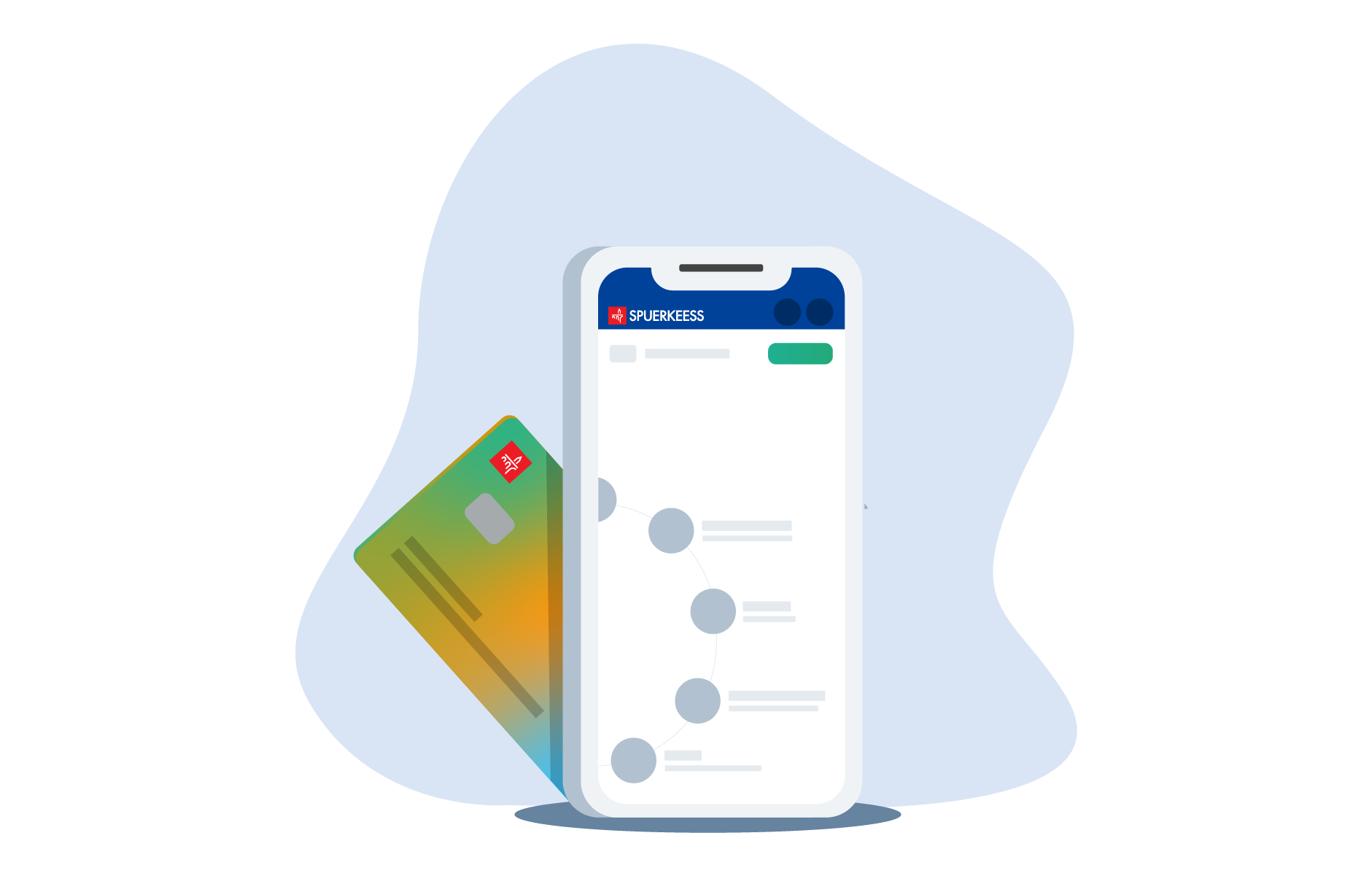 Spuerkeess: Axxess Start